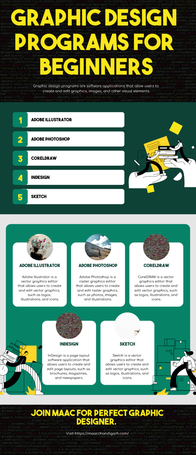 Graphic Design Programs For Beginners