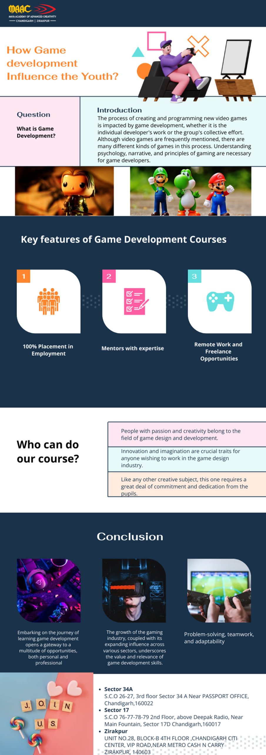 Game Development Courses | Game development courses in Chandigarh